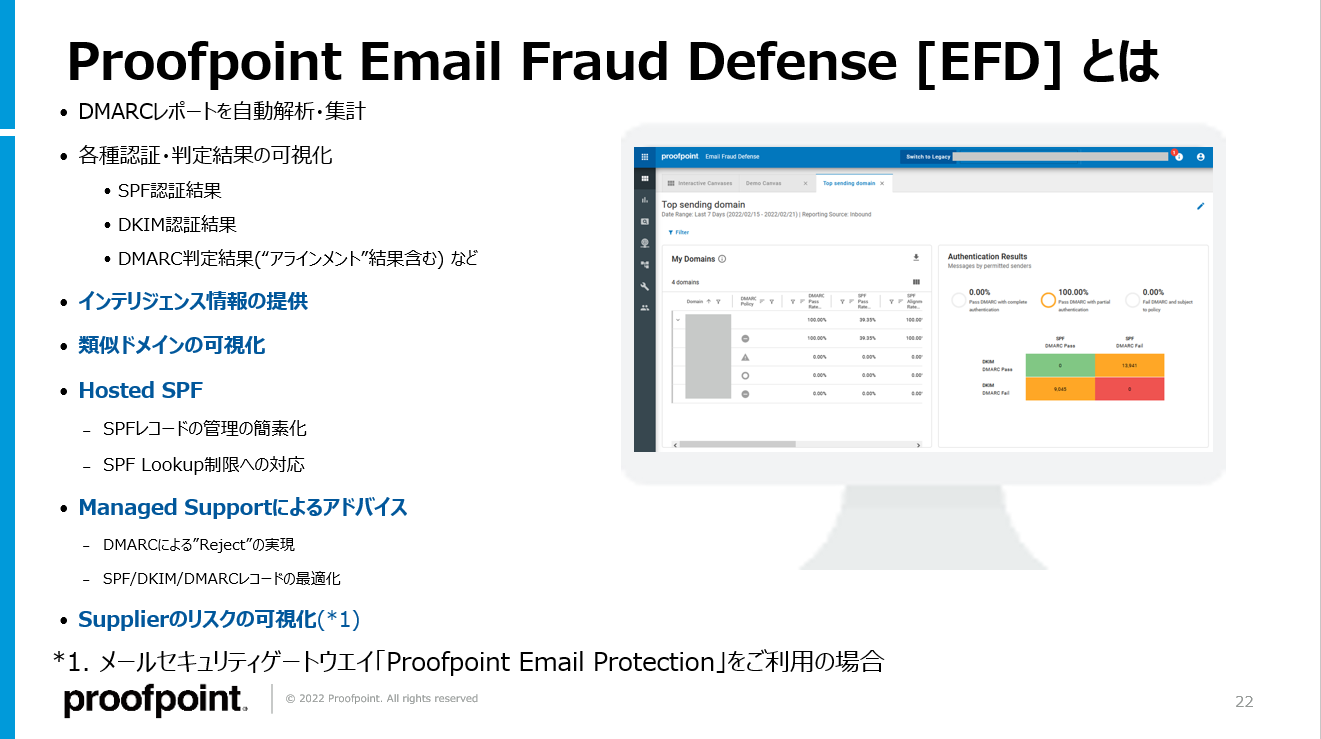 【資料】Proofpoint Email Fraud Defense（EFD） ダウンロード | 日商エレクトロニクス